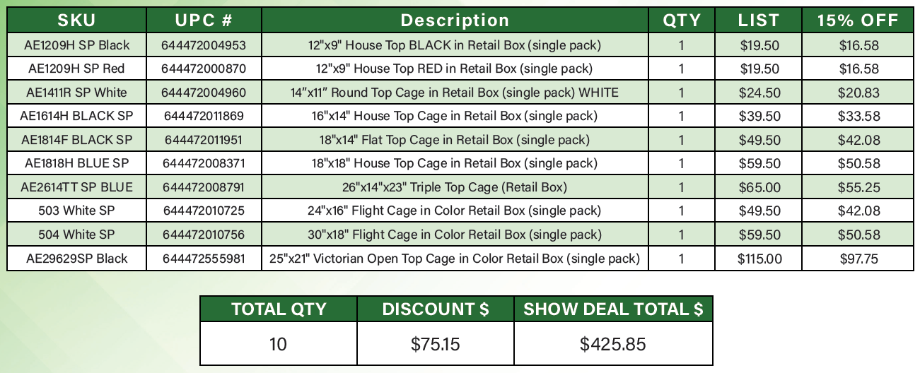 Global 2025 Retail Box Bird Cage Package