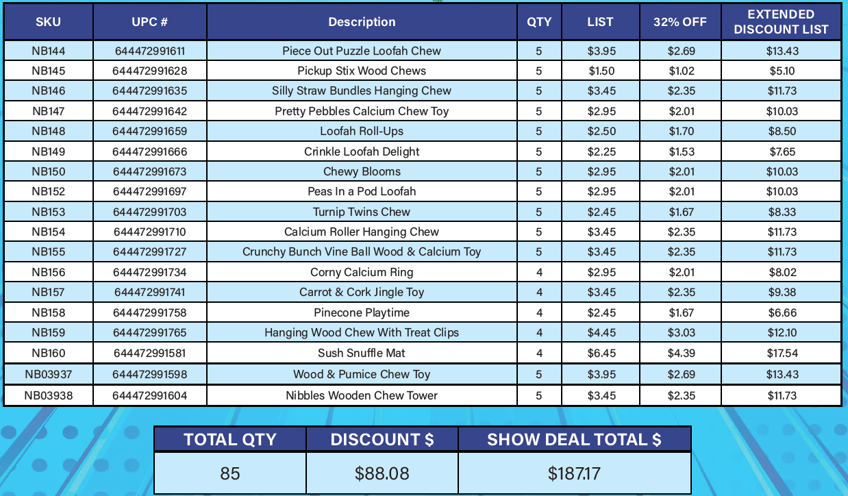 Global 2025 Nibbles Small Animal Toy Package